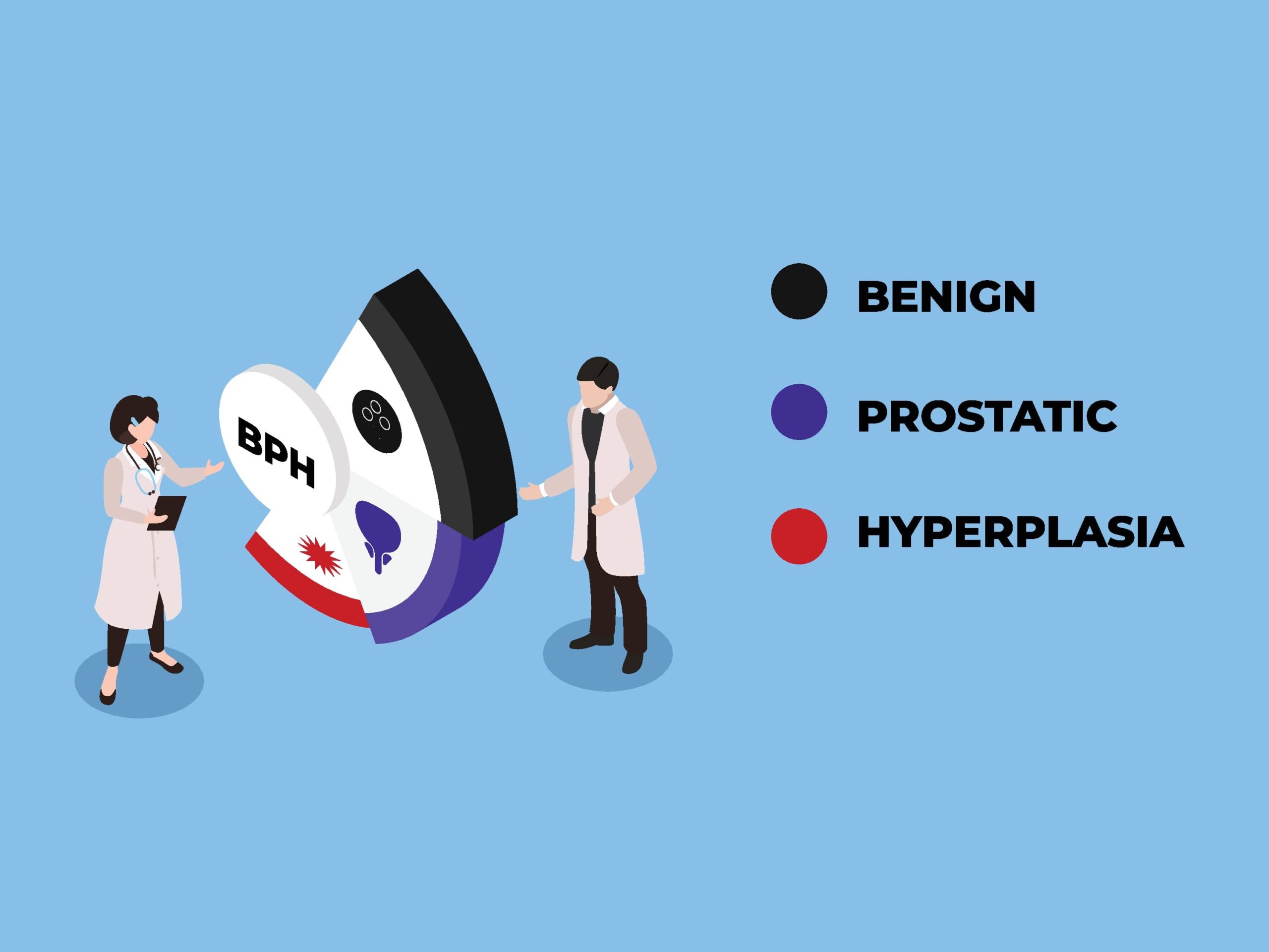Understanding Benign Prostatic Hyperplasia (BPH) - Dr. Jennifer Hubert ...